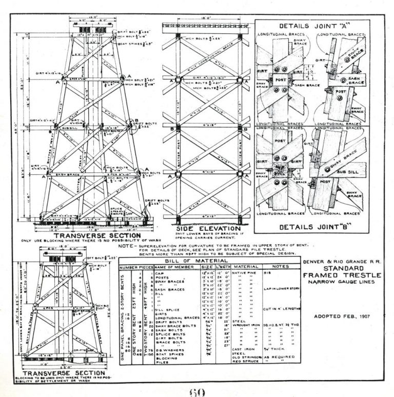 Resource Gallery – Grandt Line Products